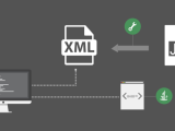 Solving The Xml Problem With Jackson Stackify