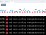 Php Monolog Tutorial A Step By Step Guide Stackify