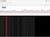 Get Detailed Php Trater Stackify