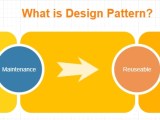 Design Pattern Là Gì Design Pattern Trong Java Stackjava