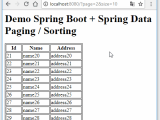 Code Ví Dụ Spring Boot Data Jpa Page Pageable Sort Stackjava