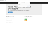 Build Or Integrate Your Own Operational Dashboard W Stackstorm Guest