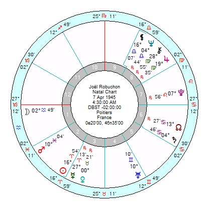 Joel Robuchon – mashed potato heaven – Astroinform with Marjorie Orr ...