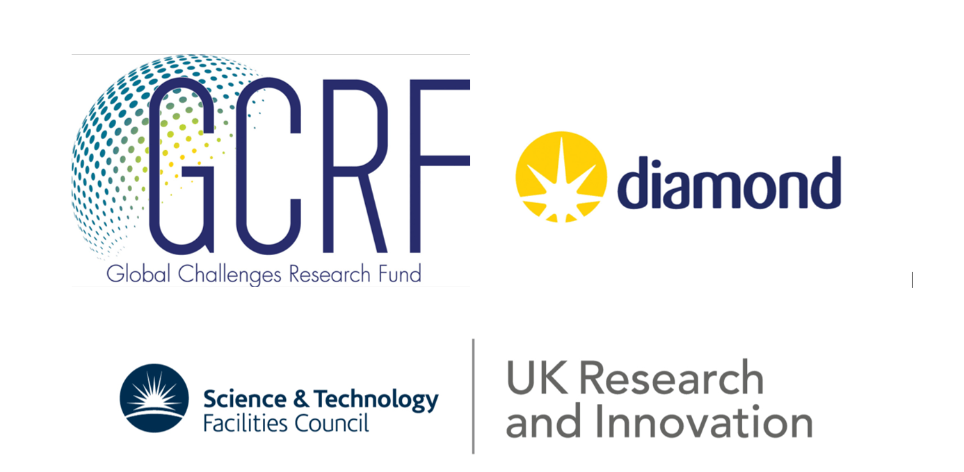 LOGOS – GCRF START