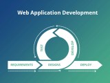 Web Development Startbit It Solutions