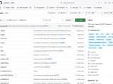 Statamic The Best Laravel Cms