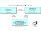 A Framework For Managing Mobile Devices For Securitymsi State Of
