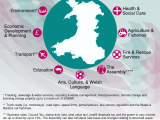 A Welsh Justice System I The Legal System Devolution Page 2