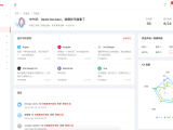 Github Ants24 Ant Design Pro Vue рџ ёрџџ вђќрџ рџ рџџ вђќрџ Use Ant Design Vue Like A Pro