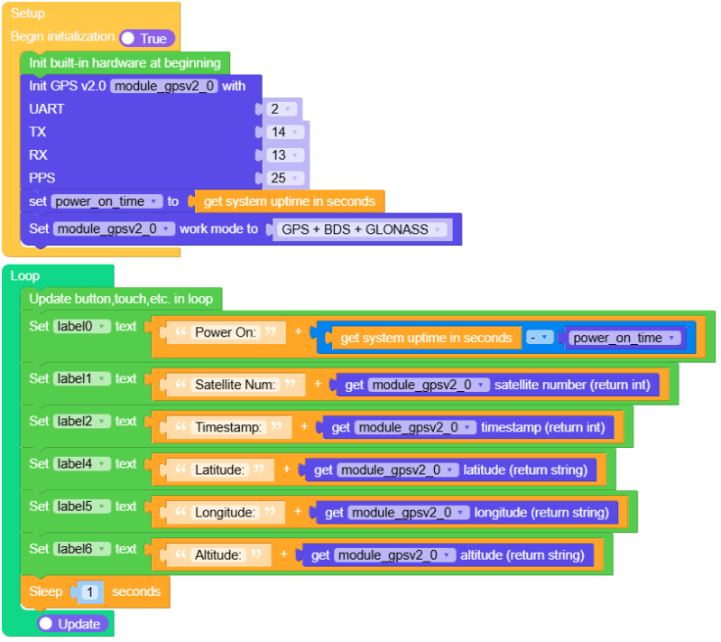 Gps Module Uiflow2 Programming Guide Master Documentation - Ultra HD Vintage Textures for Desktop