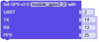 Gps Module Uiflow2 Programming Guide Master Documentation - Best City Illustrations in 8K