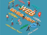 The Ultimate Guide To Build Your Web Development Team