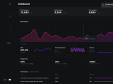 Top 7 Open Source Web Applications With The Most Github Stars Nocobase