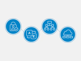 Drupal Content Management System 8awake