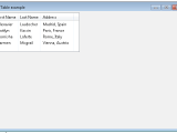 Swt Table Example Admfactory