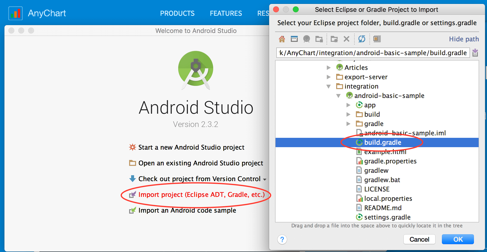 Github Anychart Integrations Android Basic Sample This Example Shows