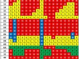 Blackjack Basic Strategy Chart Wizard Of Odds Plusapple