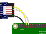 Raspberry Pi Led Blinking Using Python