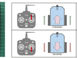 Remote Control Rc Programming Mode