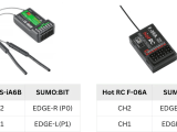 Remote Control Rc Programming Mode
