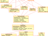 Software Design Document Template Example Design Talk