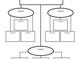 Character Mapping Template