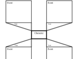 Character Mapping Template