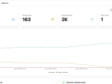 Dibby The Ai Platform For Regulated Industries
