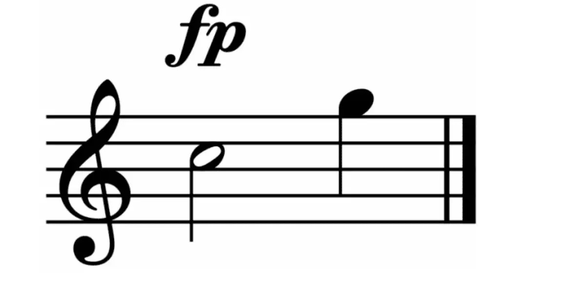Trombone Jazz Articulation Markings Big Band Arranging 21 Writing