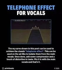 Mixing Adlibs The Complete Beginner S Guide