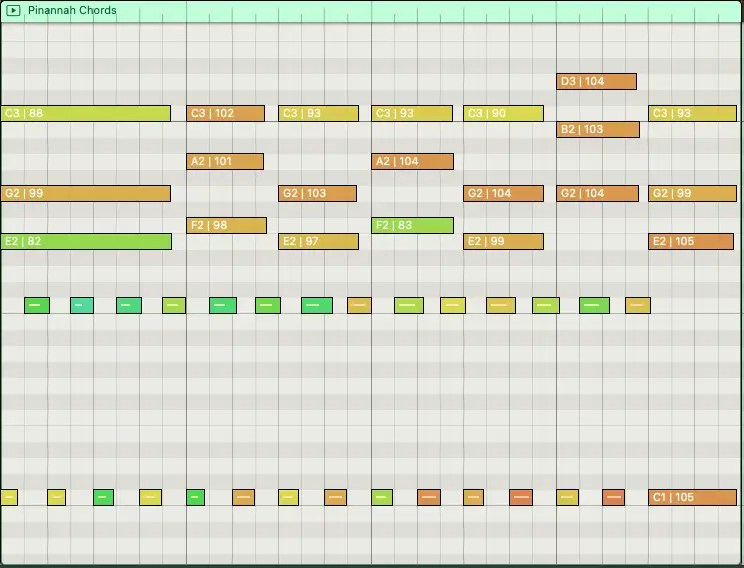 How To Reharmonize A Song