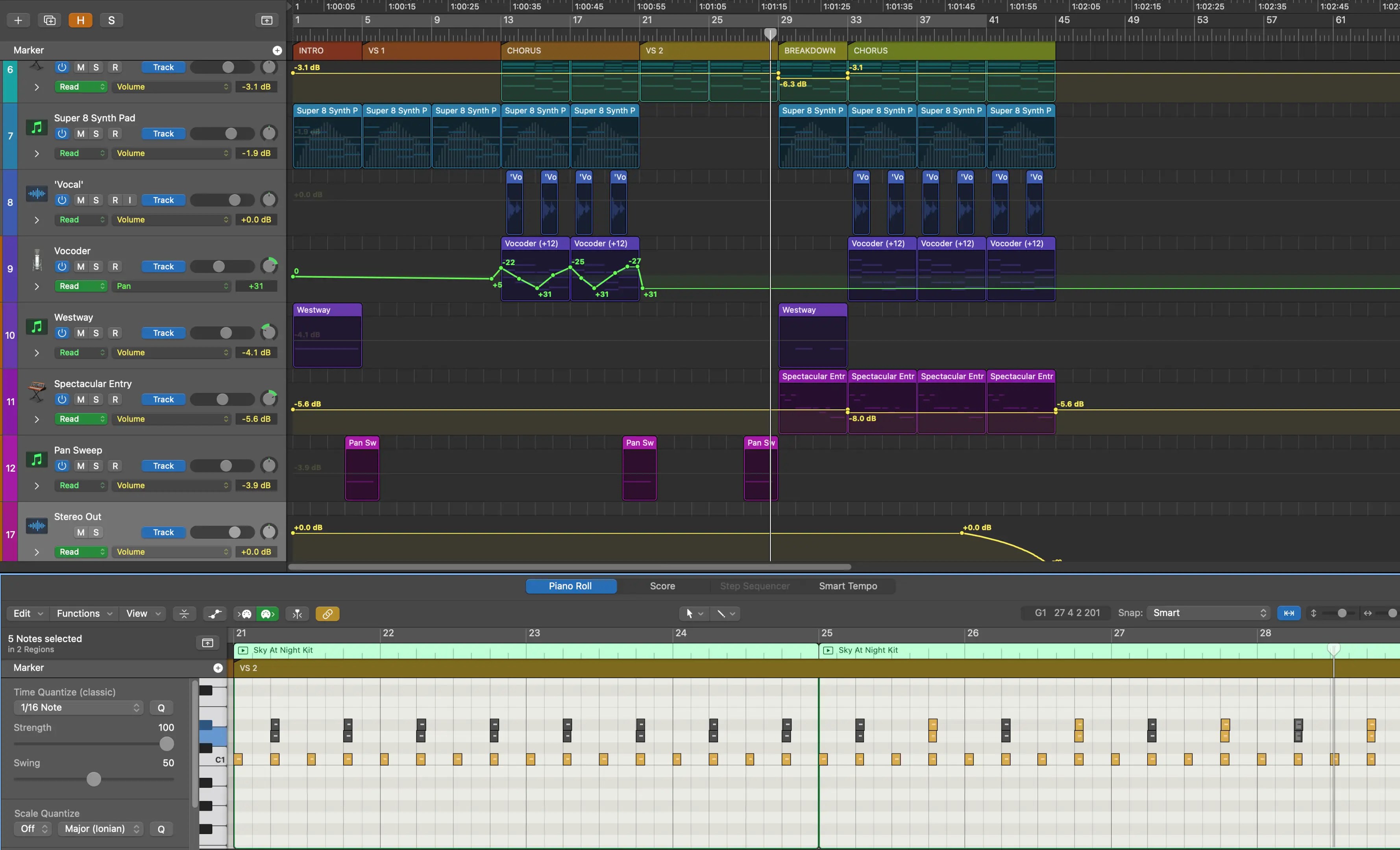How To Make Synthwave A Beginner S Guide