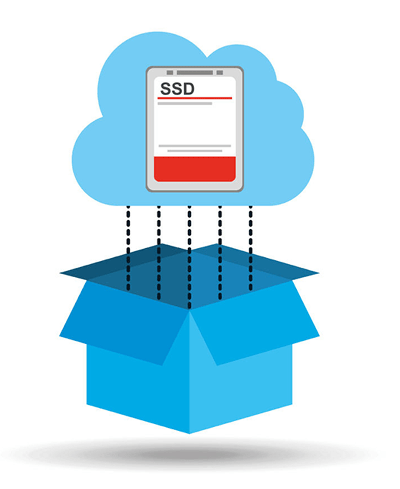 EMWD - Mailman, WordPress, and Cloud Hosting Provider