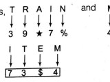 Coding Decoding Reasoning Questions Problems Types And Examples
