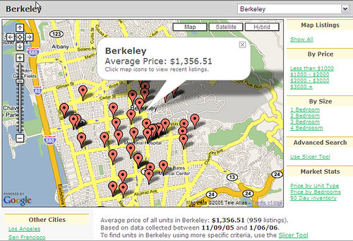 Myeastbayagent Searching Bay Area Rental Properties With Rentslicer