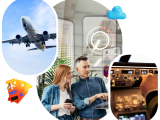 Aviation Software Development Company