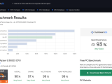Best Pc Benchmarking Tools 2022 How To Performance Test Your Gaming Pc
