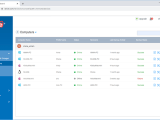 Cloud Backup For Linux Servers Via Idrive Web Console