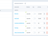 Simple Spreadsheet Import Intrafocus