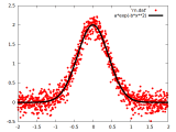 Plotting Tools For Linux Gnuplot Lwn Net