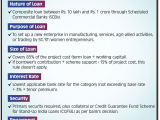 Factsheet Details