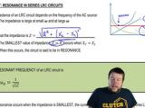 Resonance Circuits Lc Inductor Capacitor Resonating Circuits