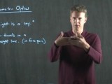 Introduction Ray Model Of Light Channels For Pearson