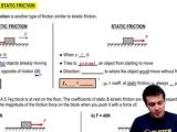 Static Friction Definitions Flashcards Channels For Pearson