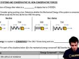 Systems Conservative Vs Non Conservative Forces Channels For Pearson