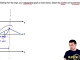 Graphing Position Velocity And Acceleration Graphs Quiz 1 Flashcards