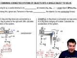 Solving Force Problems In Connected Systems Of Objects Channels For