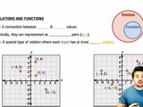 Intro To Functions Their Graphs Definitions Flashcards Study Prep