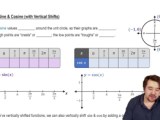 Trigonometry Video Tutorials Practice Problems Channels For Pearson
