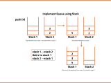 Implement Queue Using Stack Tutorial